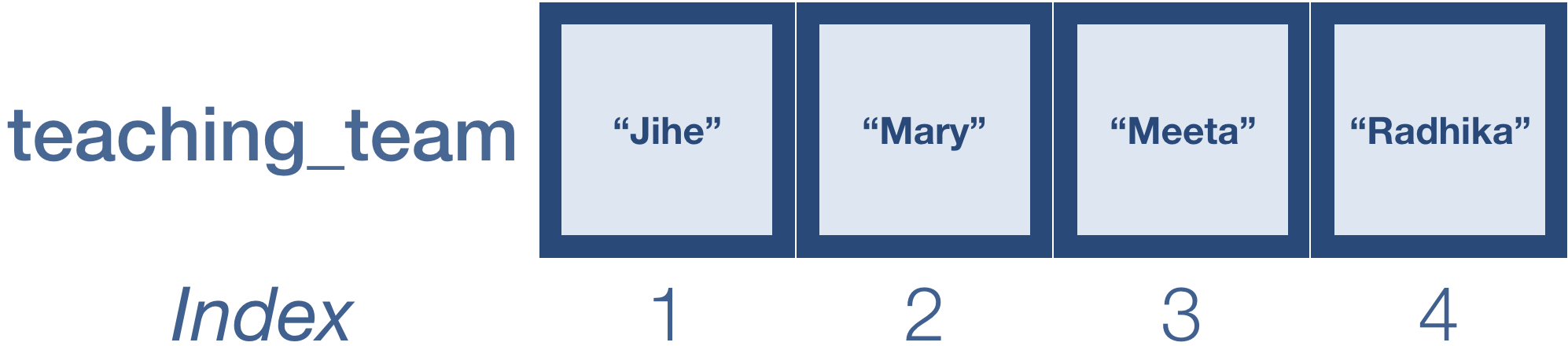 Advanced R, reordering to match datasets | Introduction to R